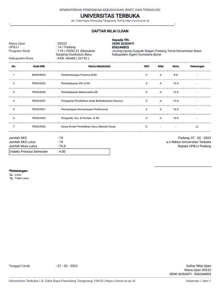 IP Semester II | PDF