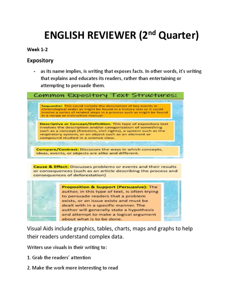 ENGLISH REVIEWER 2nd Quarter | PDF | Infographics | Chart