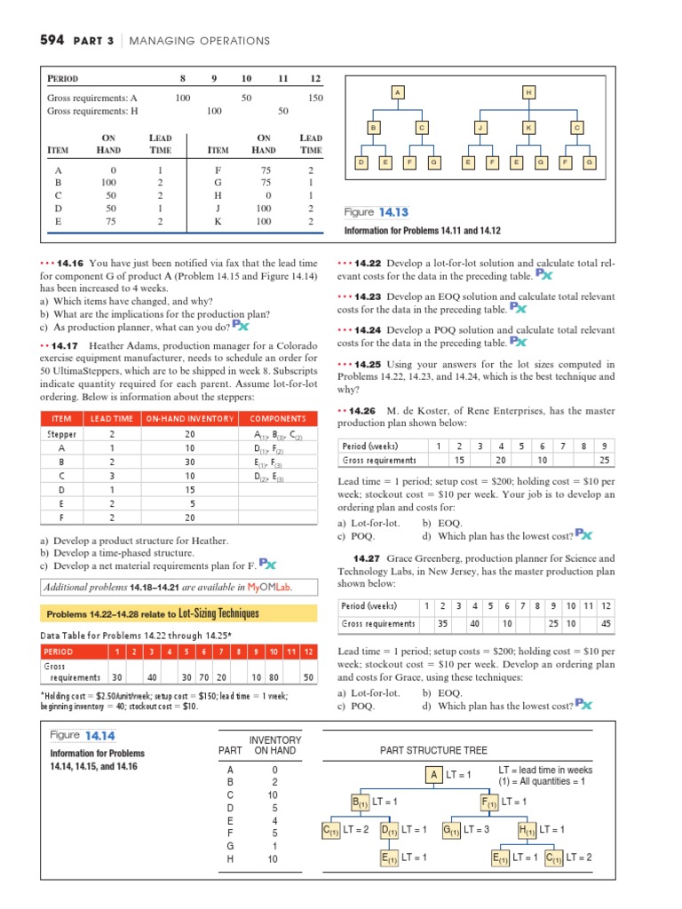EB00208DIM - Operations Management 12e 2017 Heizer Render Munson-633 | PDF | Business Process ...