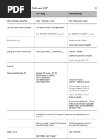 Explained: What The Codes Mean Behind Airbus and Boeing Plane Names ...