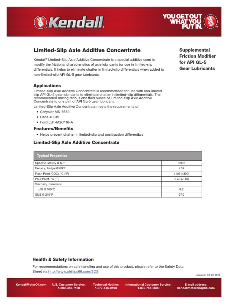 Limited Slip Additive 1 | PDF | Lubricant | Land Vehicles