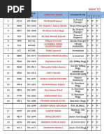 OT Sheet Compiled - 2025 MARCH | PDF