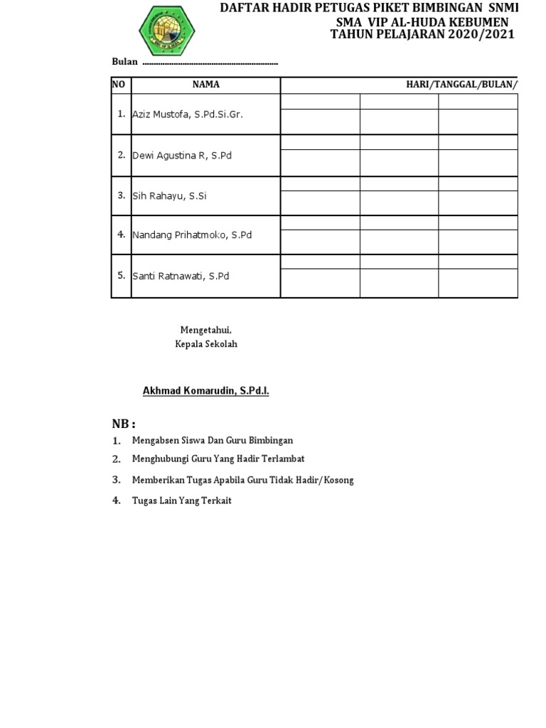 Dafhad Piket+jadwal Mapel | PDF | Pengembangan Diri | Kesehatan Holistik