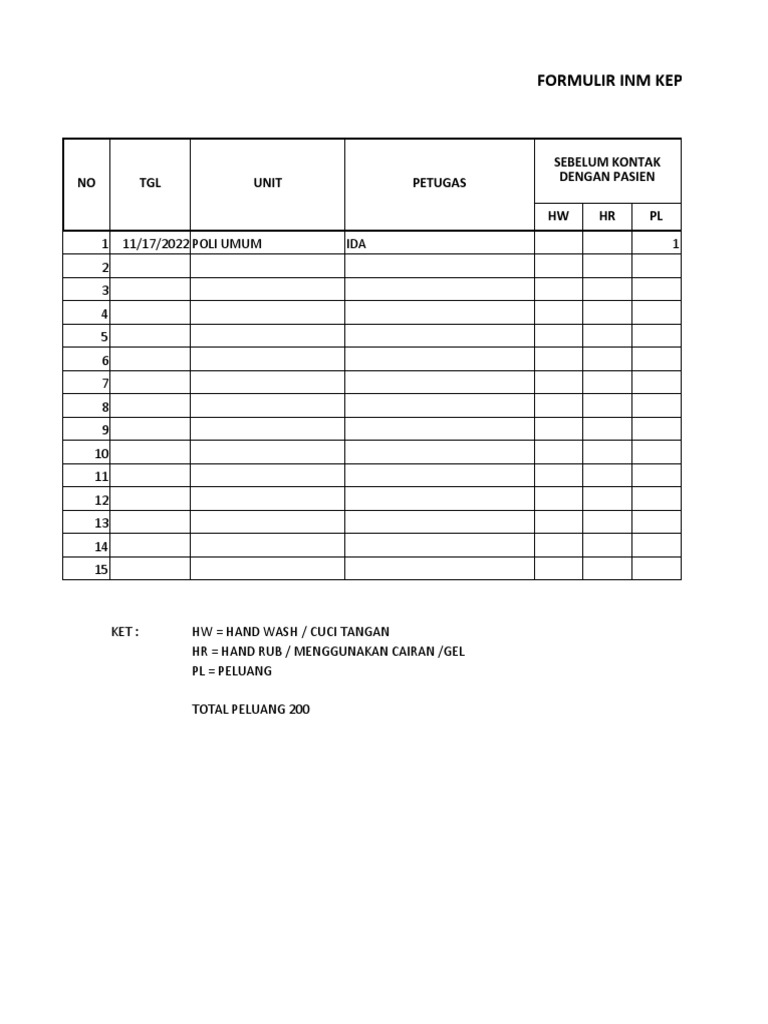 Contoh Format Inm Puskesmas | PDF