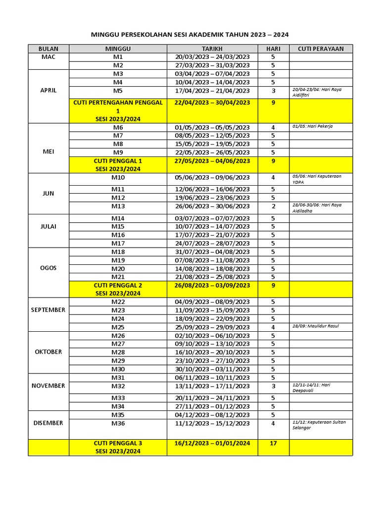 Minggu Persekolahan Sesi Akademik 2023 - 2024 | PDF