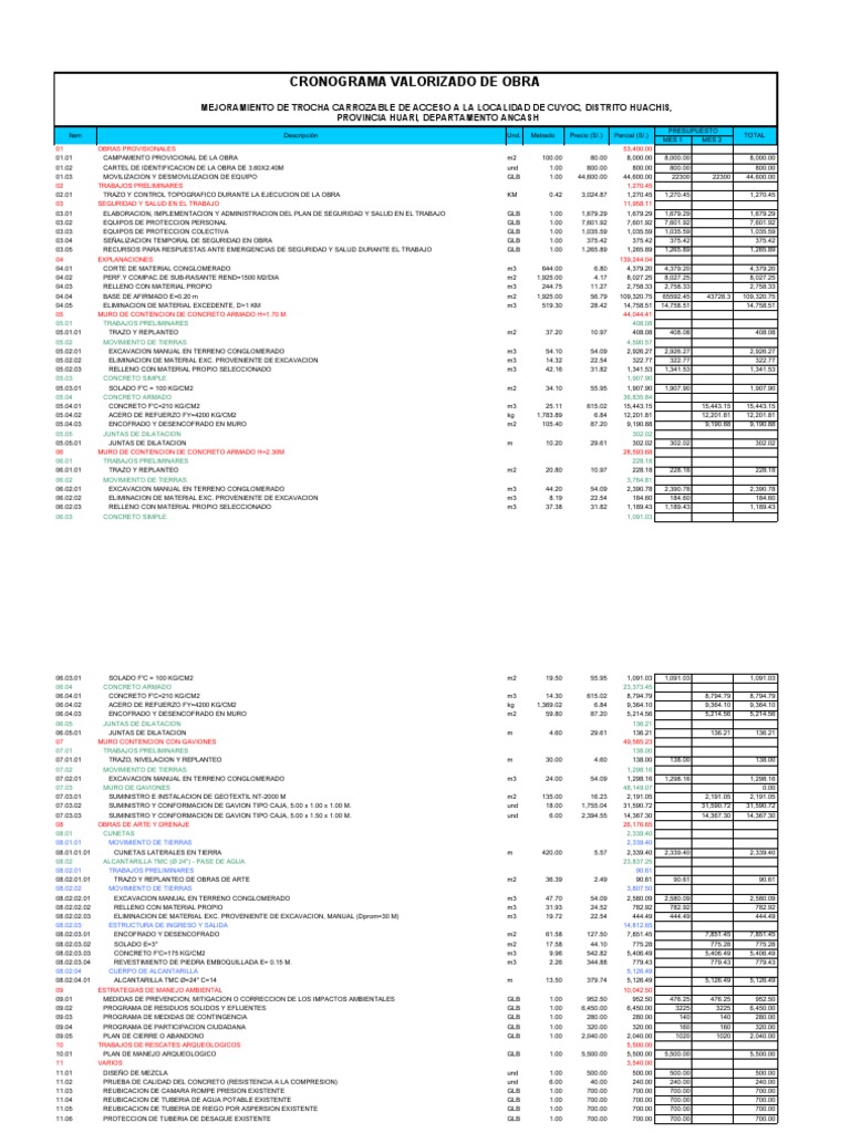 Cronograma Valorizado Final | PDF | Materiales de construcción | Hormigón