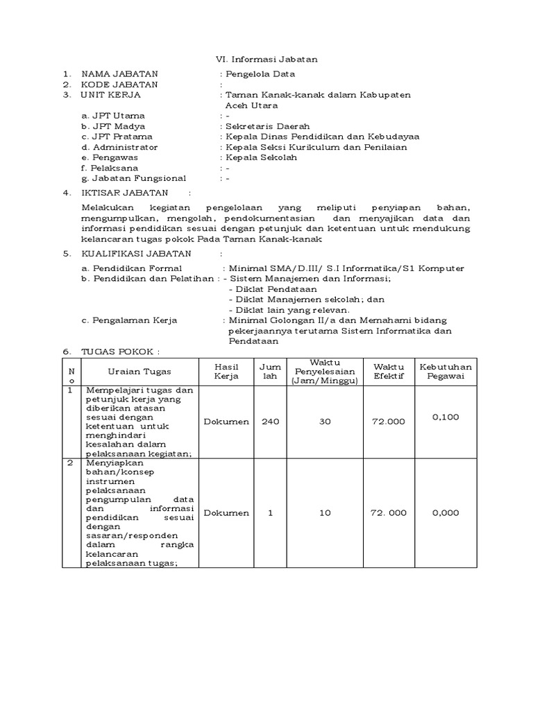 Pengelola Data | PDF