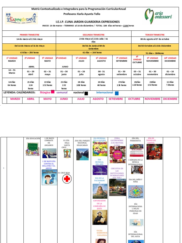 Matriz Contextualizada KARLA AYUNTA | PDF | Amor | Las emociones