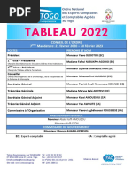 Voici La Liste Des Principaux Codes USSD Disponible Chez Les Opérateurs ...
