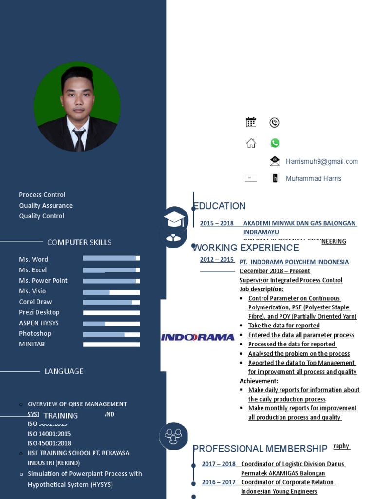 CV Muhammad Harris | PDF | Physical Sciences | Business