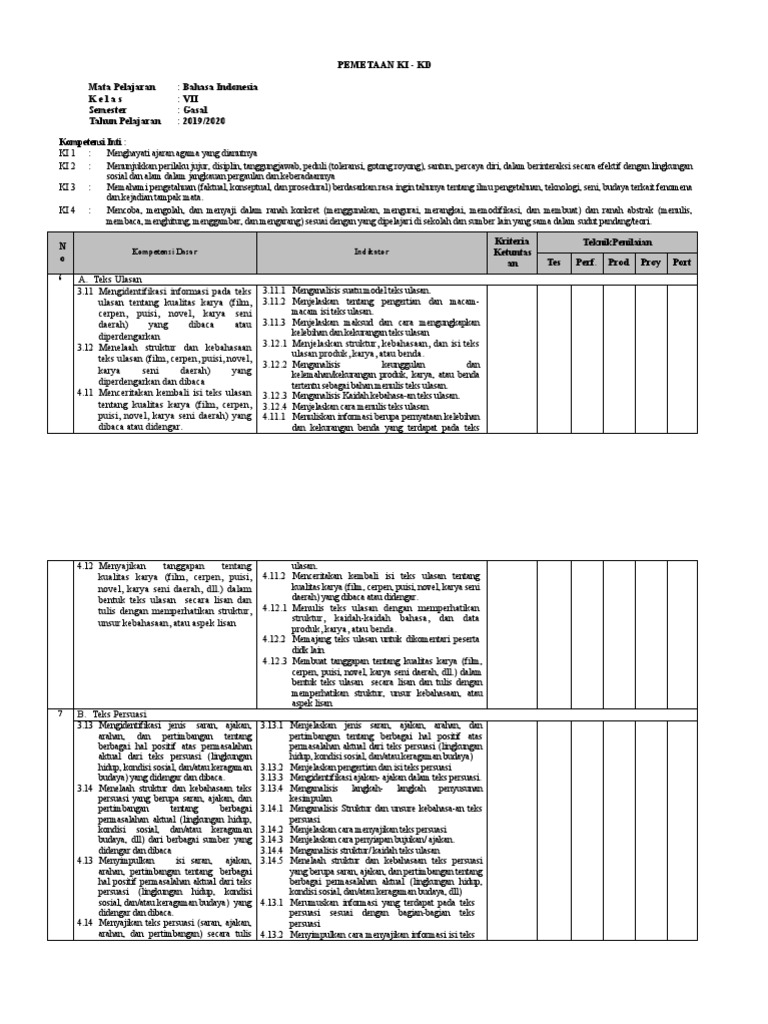 Pemetaan KD Dan Penilaian Genap | PDF