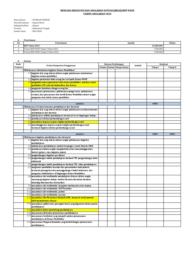 RAB BOP 2023 TK Melati Mekar | PDF