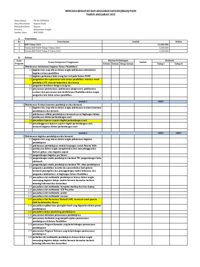 RAB BOP 2023 TK As Syuhada | PDF