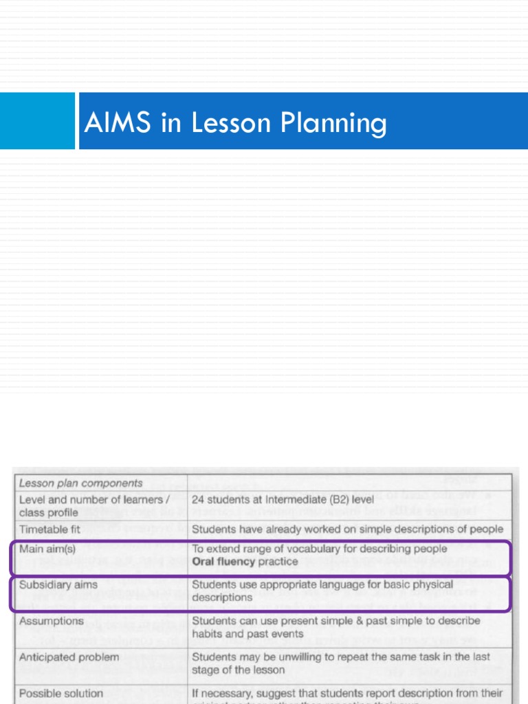 [lesson 3] Lesson aims | PDF | Lesson Plan | Reading Comprehension