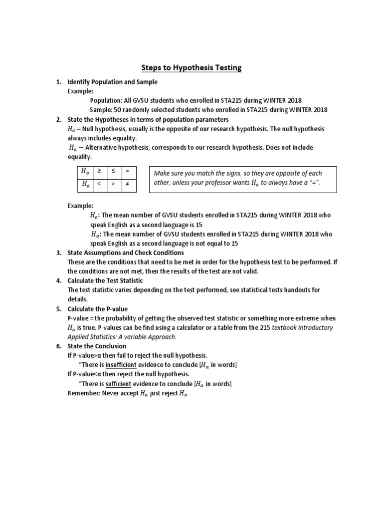 steps_to_hypothesis_testing | PDF