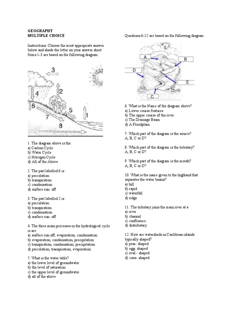 Geography Rivers and Limestone Multiple Choice | PDF | River | Drainage ...