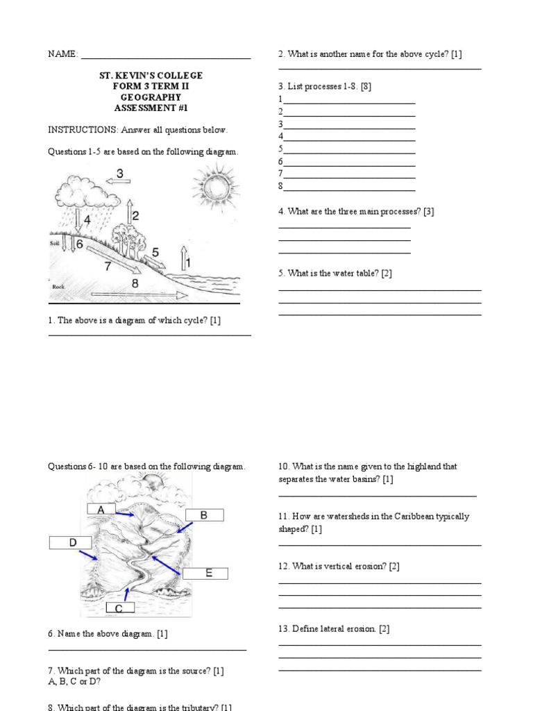Geography Form 3 Assessment Water Cycle | PDF | Drainage Basin | Earth ...