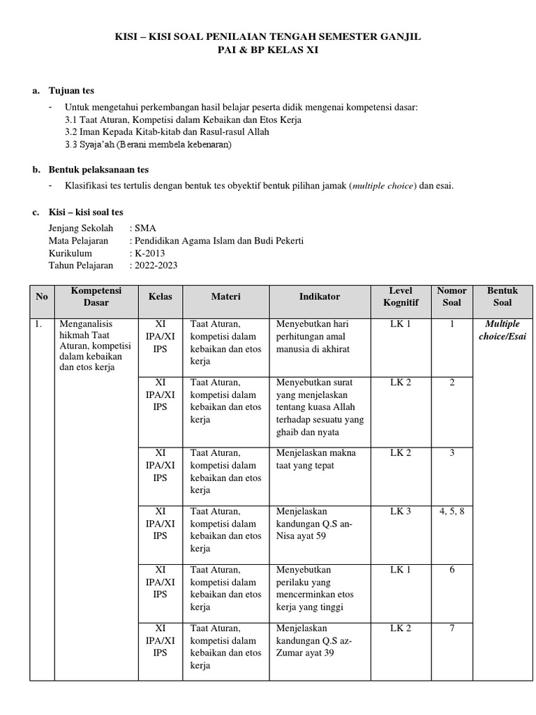 Kisi-Kisi Soal Pts Ganjil Pai Kelas Xi 22-23 | PDF
