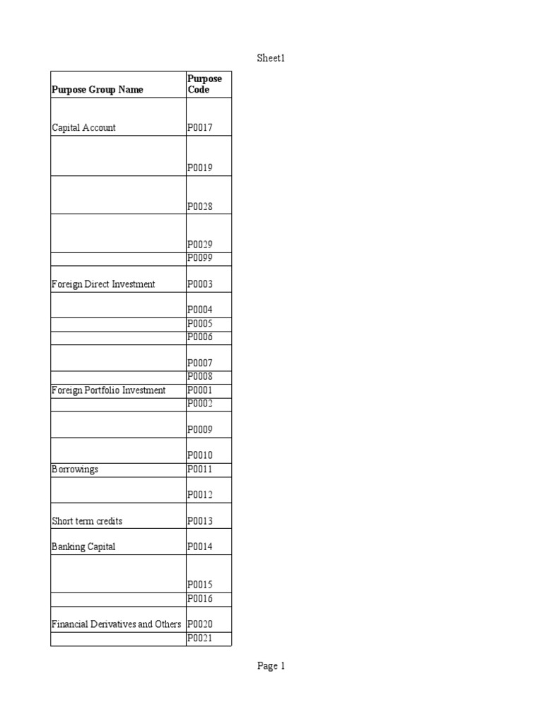 Purpose Codes-New | Download Free PDF | Insurance | Investing