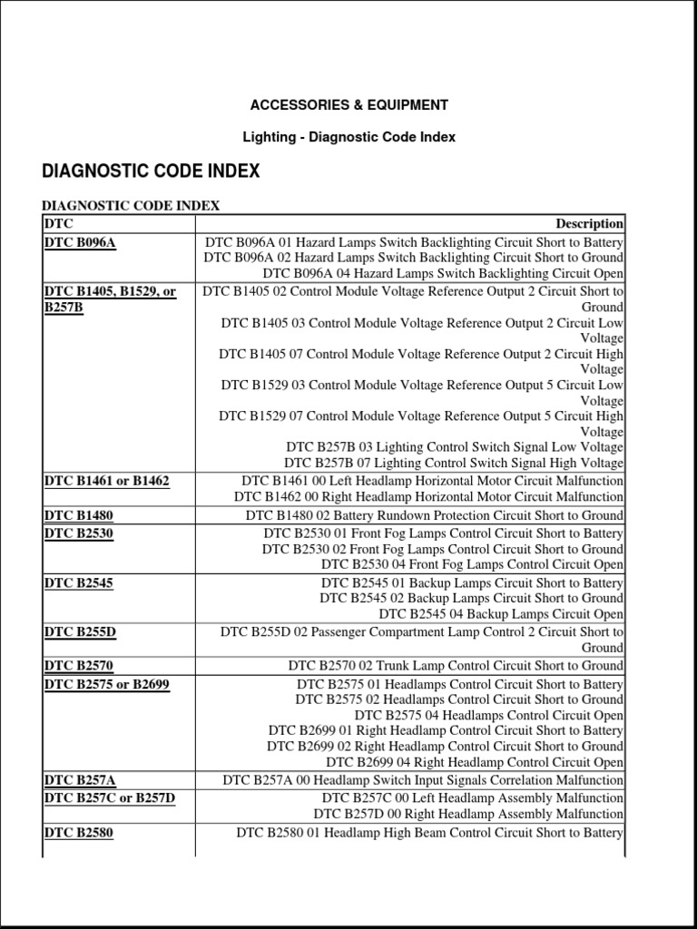 092 - Lighting - Diagnostic Code Index | PDF | Headlamp | Lighting