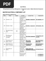 NAVCRUIT 1131-5 Rev 2-2022 | PDF | Chaplain