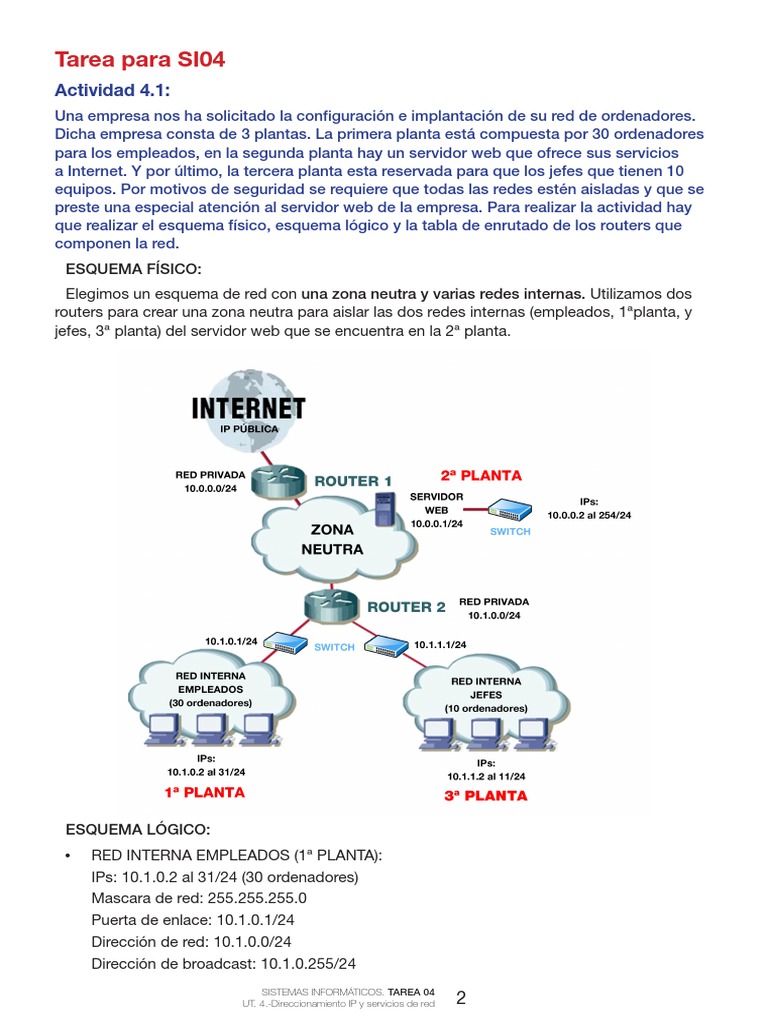 Sarabia Somavilla Josemaria SI04 Tarea | PDF | Dirección IP | Ciencias de la Computación
