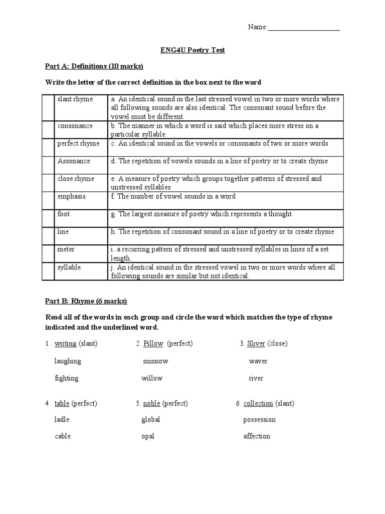 ENG4U Poetry Test Overview | PDF | Stress (Linguistics) | Rhyme