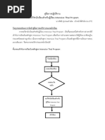 FORM STM.2 Acknowledgment For Permit 1 | PDF