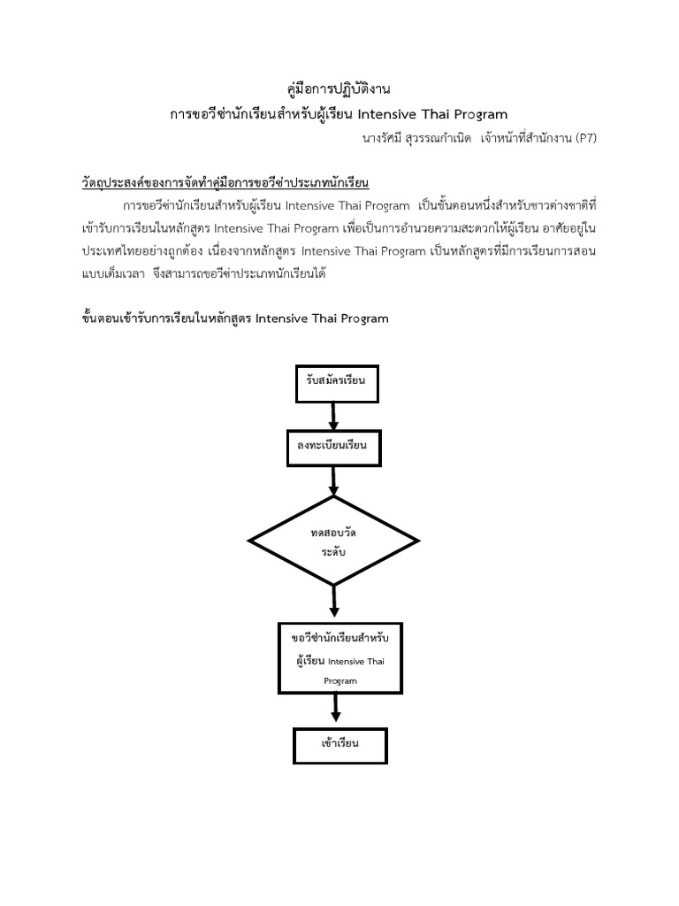 Rassamee Manual 2561 | PDF