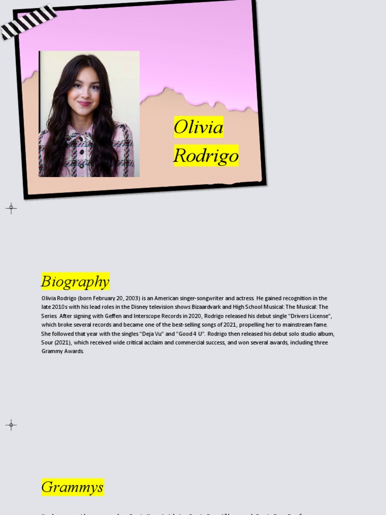 Olivia Rodrigo: Biography and Achievements | PDF