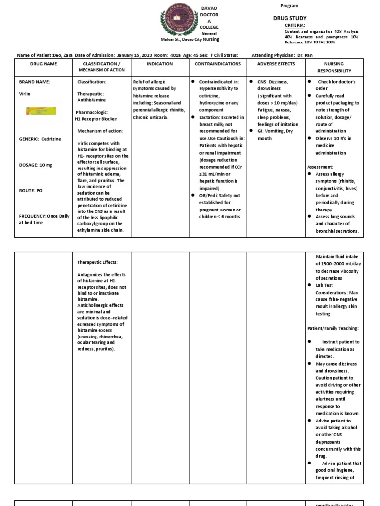 Drug Study - Cetirizine | PDF | Clinical Medicine | Drugs