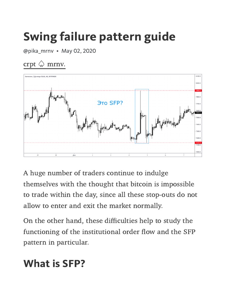 Swing Failure Pattern | PDF | Order (Exchange) | Market Liquidity