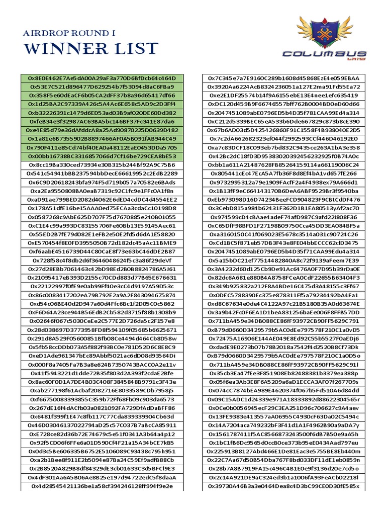 Airdrop - Winner List | PDF