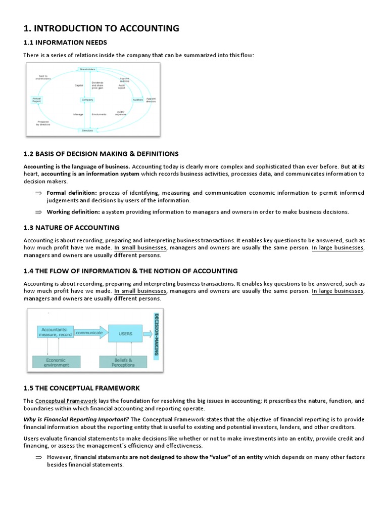 Topic 1 - Introduction To Accounting | PDF | Financial Accounting ...