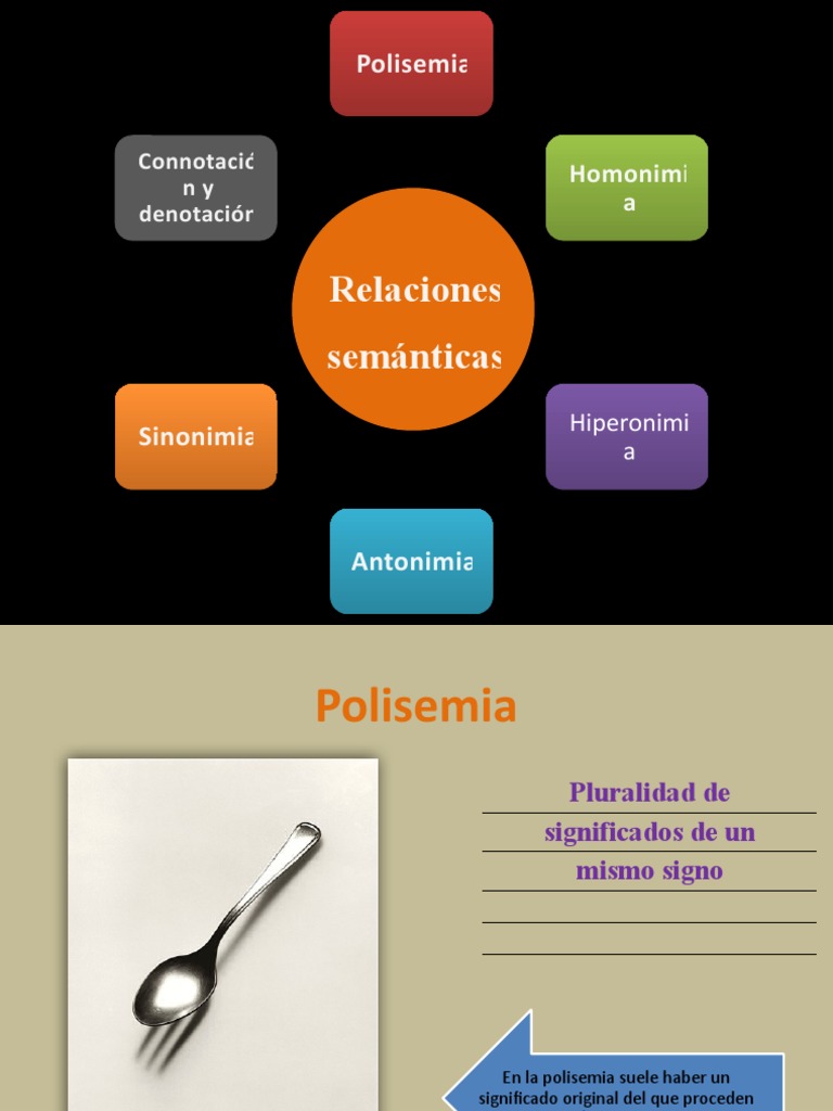 Campo Semantico | PDF | Verbo | Palabra