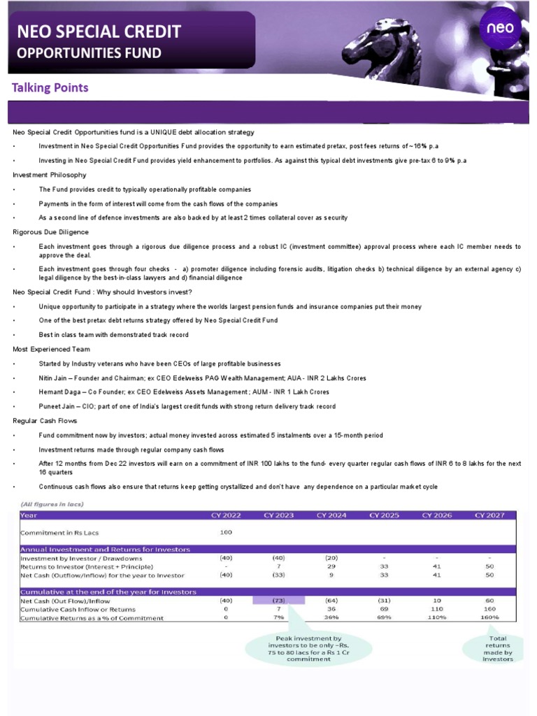 Neo Special Credit Fund Talking Points 2pg Rev | PDF | Investing | Interest