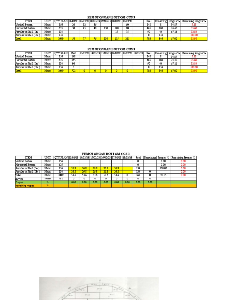 Dismantle Bottom Plate | PDF
