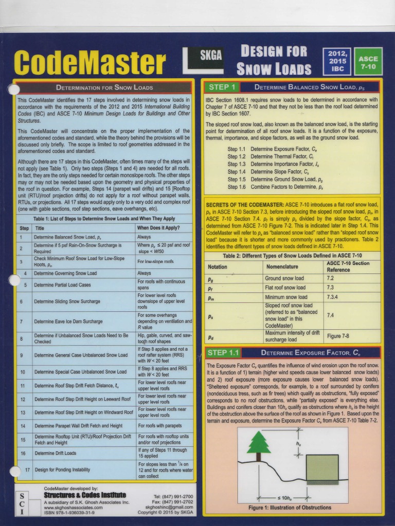 CodeMaster-2015-Snow Design | PDF