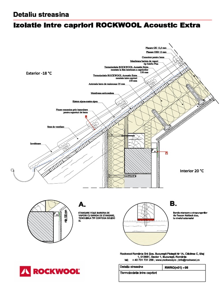 ROCKWOOL Detaliu Termoizolatie Acoperis Inclinat, Intre Capriori Si La ...