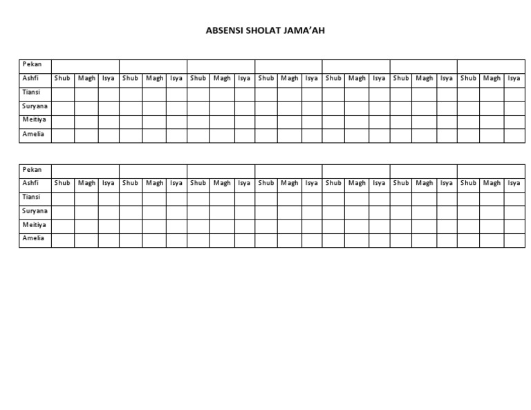 Absen Sholat | PDF