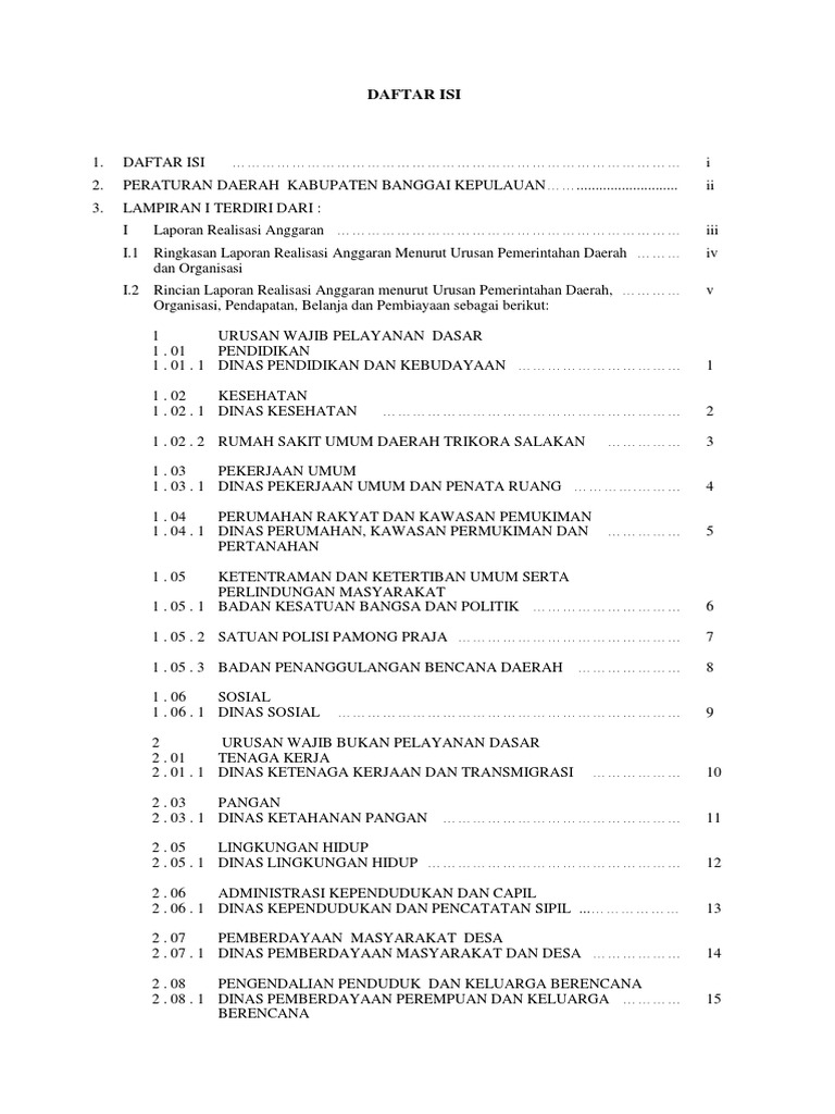002 Daftar Isi Perda | PDF