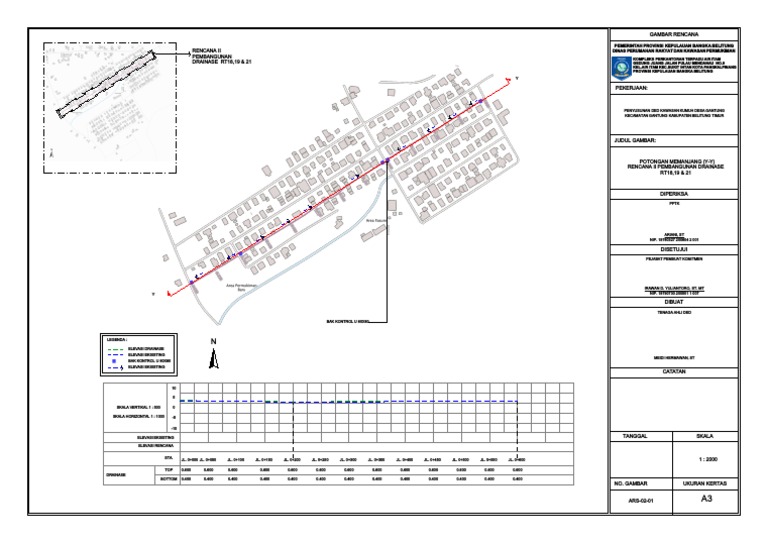 03 A Site Plan Drainase 2 | PDF