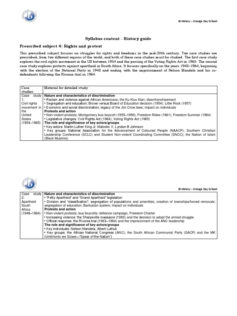 IB History Syllabus: Rights & Protest | PDF | Cold War | African ...