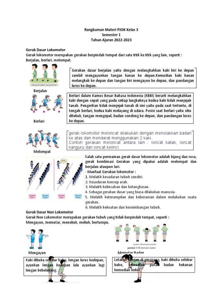 Rangkuman Materi PJOK Kelas 3 | PDF