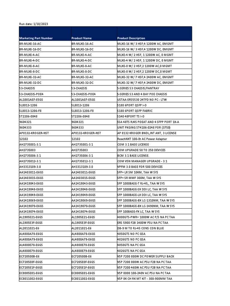Extreme Updated Product Eos End of Sale Report 18jan23 Dot | PDF | Wireless Networking | Networking