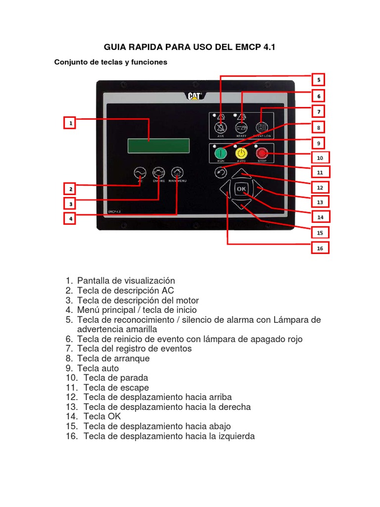 Guia Rapida para Uso Del Emcp 4 1 | PDF