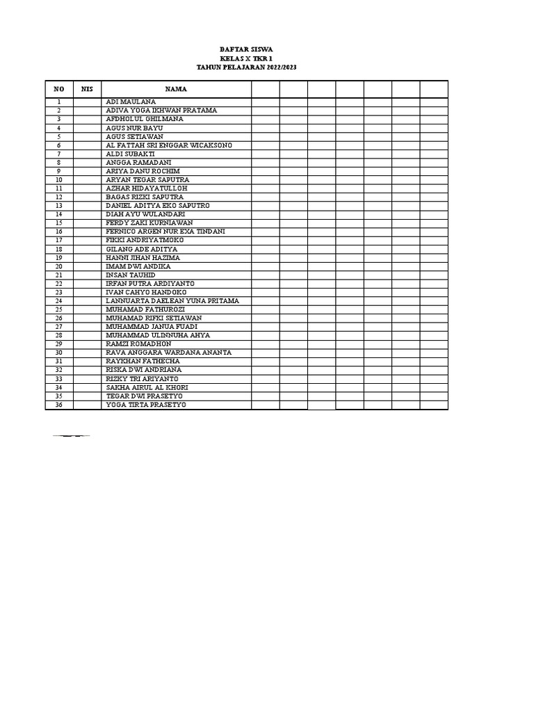 Daftar Siswa 2022 2023 Pdf