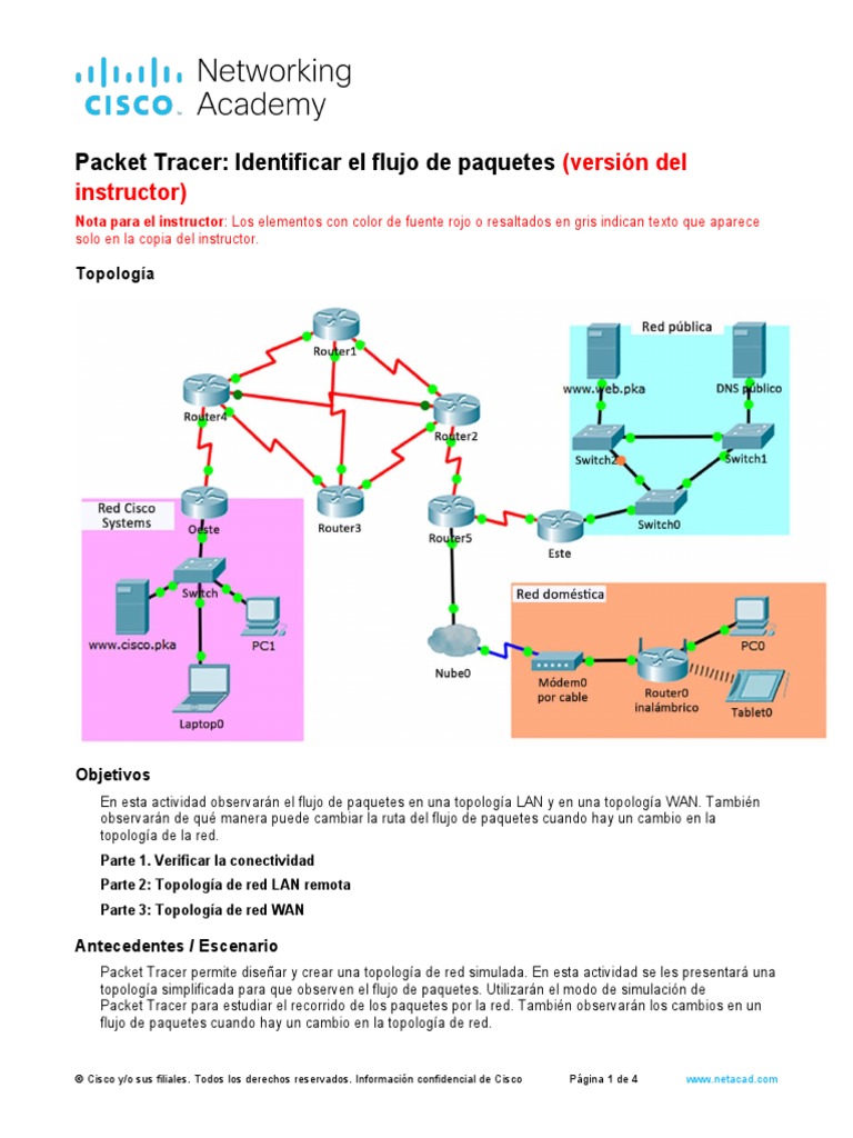 5.3.1.10 Packet Tracer - Identify Packet Flow - ILM | PDF | Enrutador (Computación) | Dirección IP