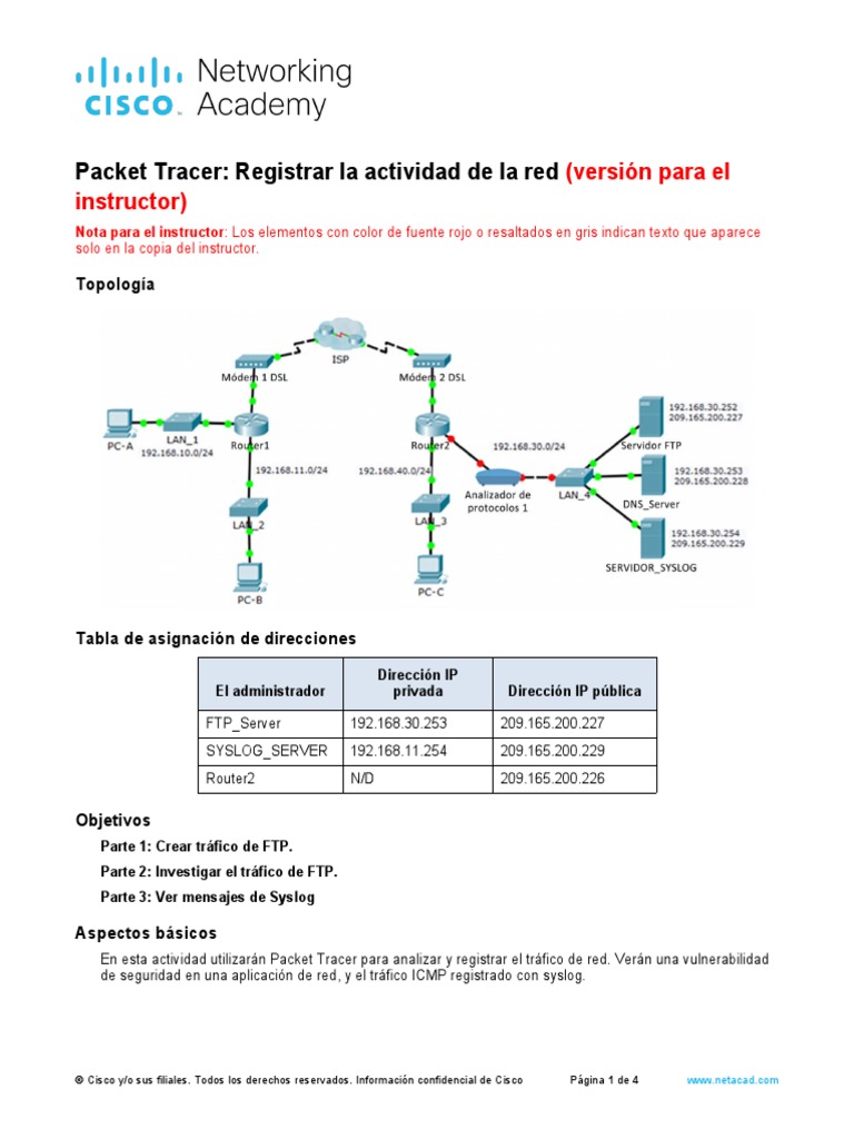 7.1.2.7 Packet Tracer - Logging Network Activity - ILM | PDF | Protocolo de transferencia de ...