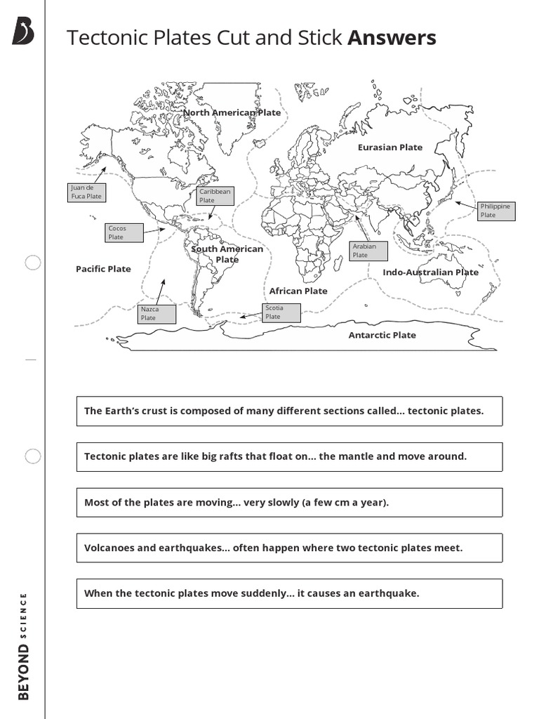 Tectonic Plates Cut and Stick Answers | PDF